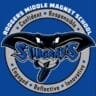 Rodgers Middle Magnet - Cambridge Candidate